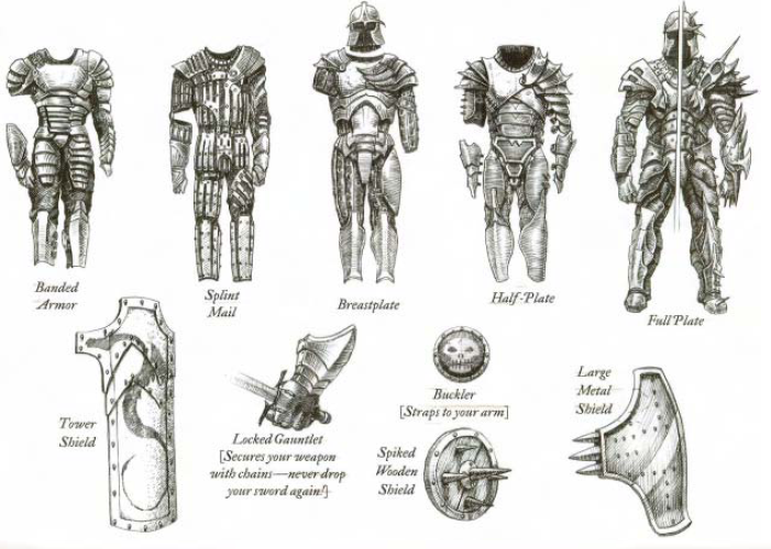 Castelli & Chimere - Castles & Chimeras: OSR critical hit based on armor