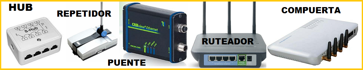 Construir & Administrar Redes Jose Antonio: COMPONENTES DE LA RED LAN