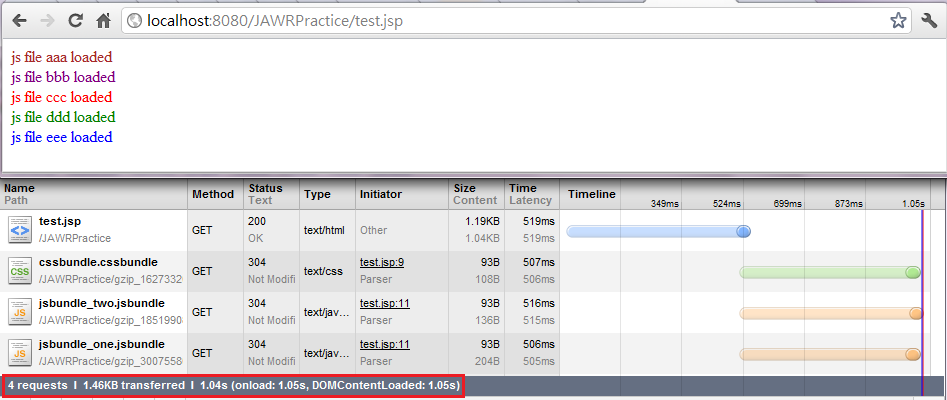 potatoes and carrots no bones: JSP/Servlet: Use Jawr to reduce page load times.