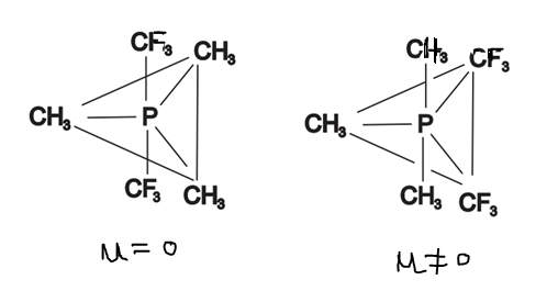 Welcome to ChemZipper !!!: May 2020