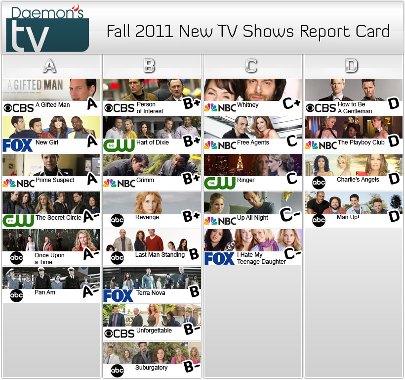 Classes, Cases, and Chaos: What I'm Loving Wednesday