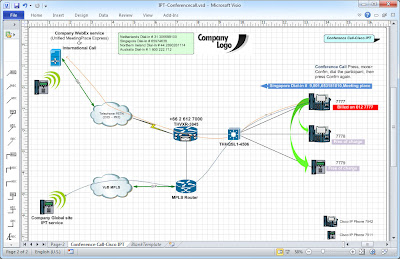 Cisco IP Phone User Guide ~ Cisco Networking Center