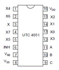 multiplekser 4051 berbasis mikrokontroler atmega8535 | Menembus mimpi