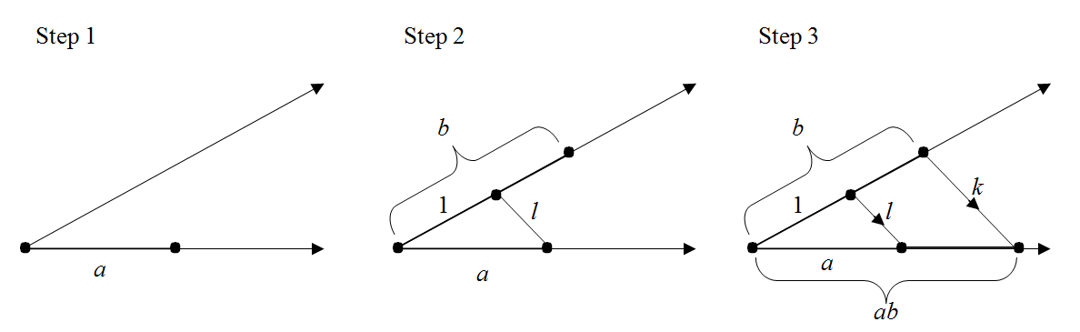 Professor Quibb: Constructible Numbers and Figures