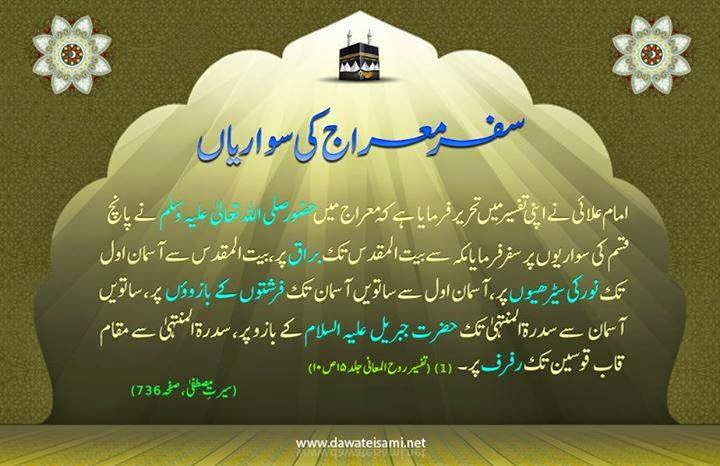 Bahar-e-Durood O Salam: Rajab al Murajab