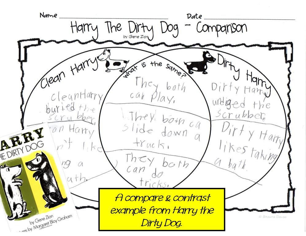 Tutoring Activities | The Picture Book Teacher's Edition