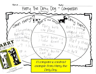 Tutoring Activities | The Picture Book Teacher's Edition