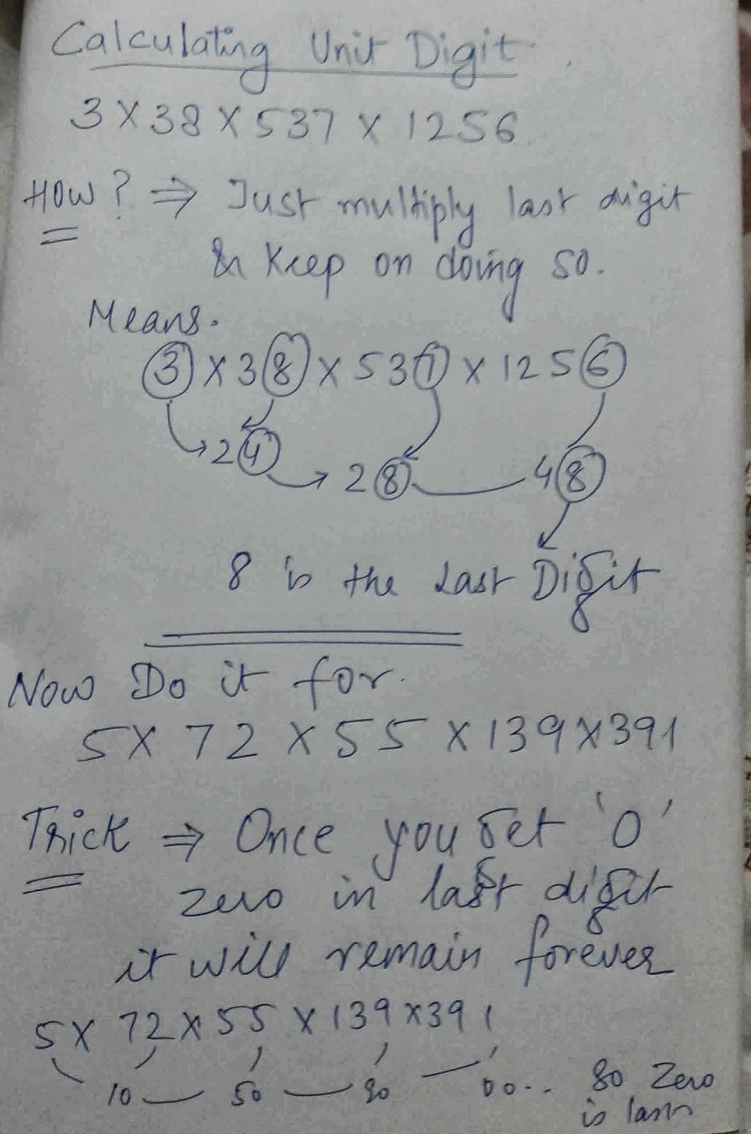 Mathematics Plus: [1] Calculating Unit Digit - Question for SSC, Bank ...