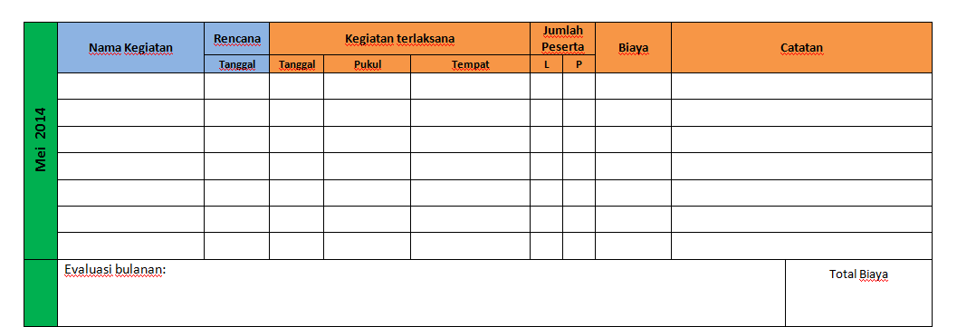 Lembaran evaluasi program kerja | KAMMI PALANGKARAYA