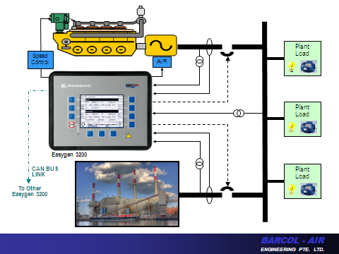 DECS – 100 INSTRUCTION MANUAL ~ Oil-Rig Documents
