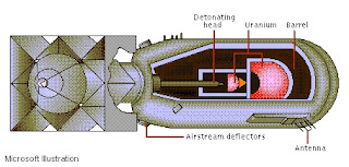 My views.....: How to Make an Atom Bomb