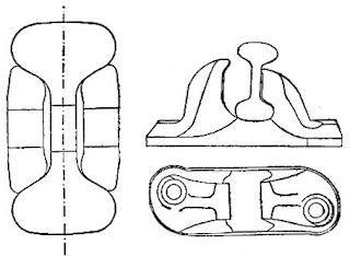 Fastening of Rails - Civil Engineering News