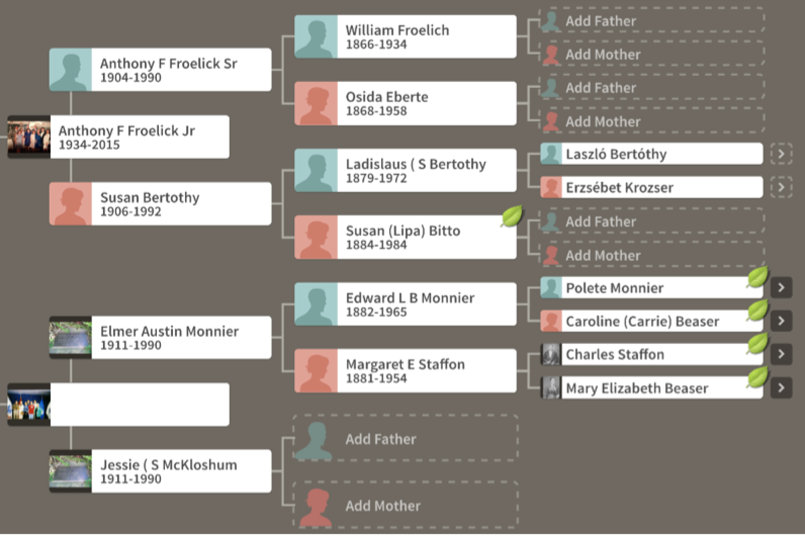 Tangled Roots and Trees: Finding "Speedy" -- My Sister-in-Law's ...
