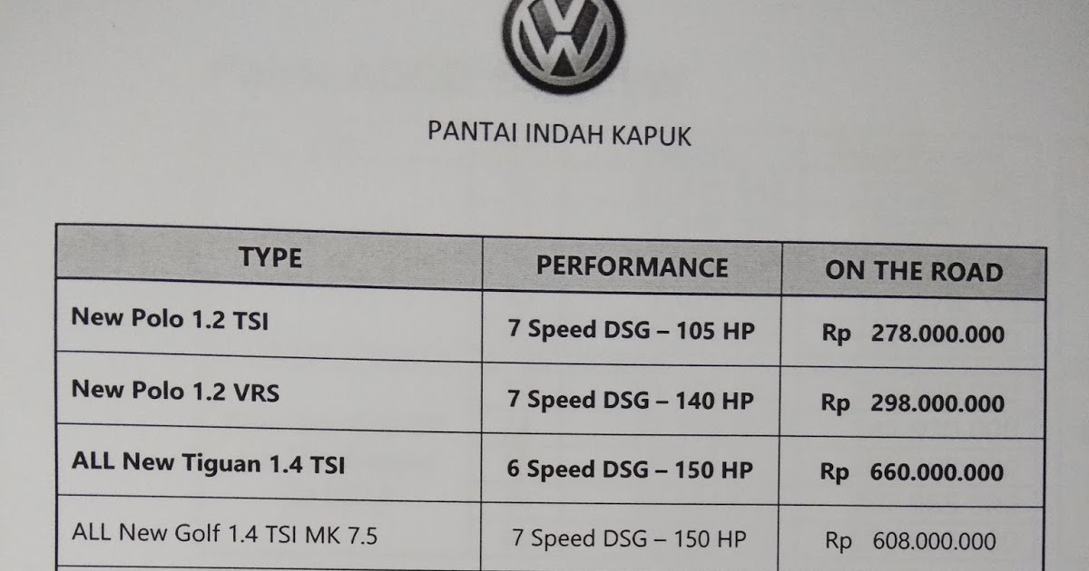 Harga Pricelist Volkswagen 2018 Update Febuari