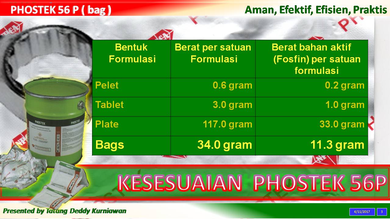 NPCA talk: It's Safe, It's Efisien, It's Versatile, This is Phostek bag