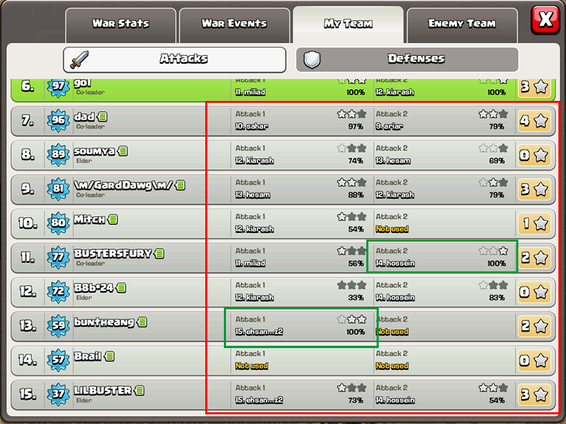 Dragonblood Clash of Clans: Congrats on Lvl 5 Clan Perks! War Review