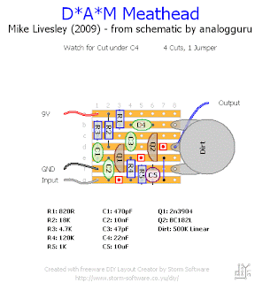 D*A*M - Meathead | La Révolution Deux