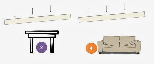 Stain on Paper: Earthquake Survival: "Triangle of Life" vs. "Drop ...