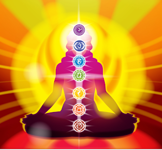 How to do Maha Bandha (The Great Look)