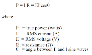 Fundamentals of Circuits: Power Triangle