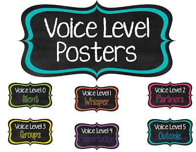 Printable Classroom Management Signs