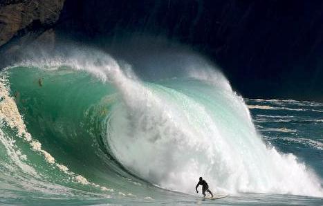 From Brazil to the World: Surfing in Rio de Janeiro