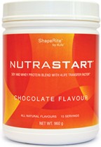 OneStepToFreedom: Nutrastart - lose that KGs away..