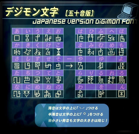 Digimon Font