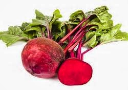 All-Natural Foods for Improving Your Health: Red Beet and Its Greens ...