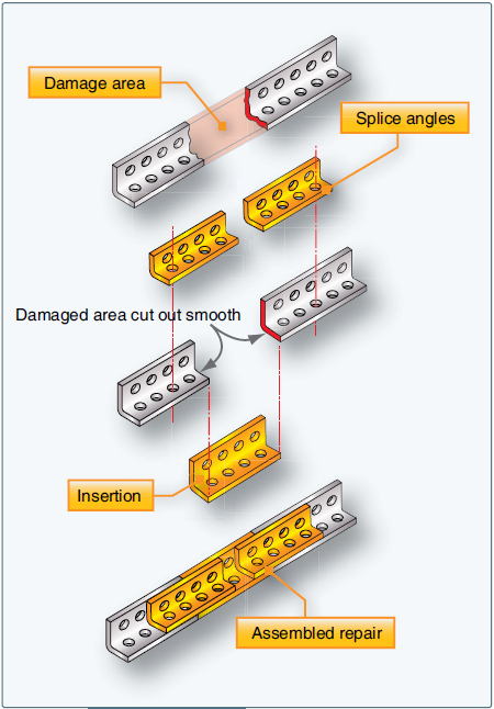 Typical Repairs for Aircraft Structures (Part 1)