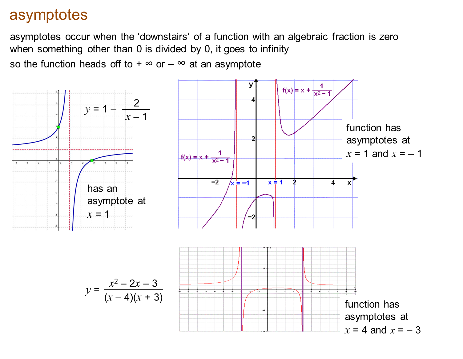 core pure 3 notes: asymptotes