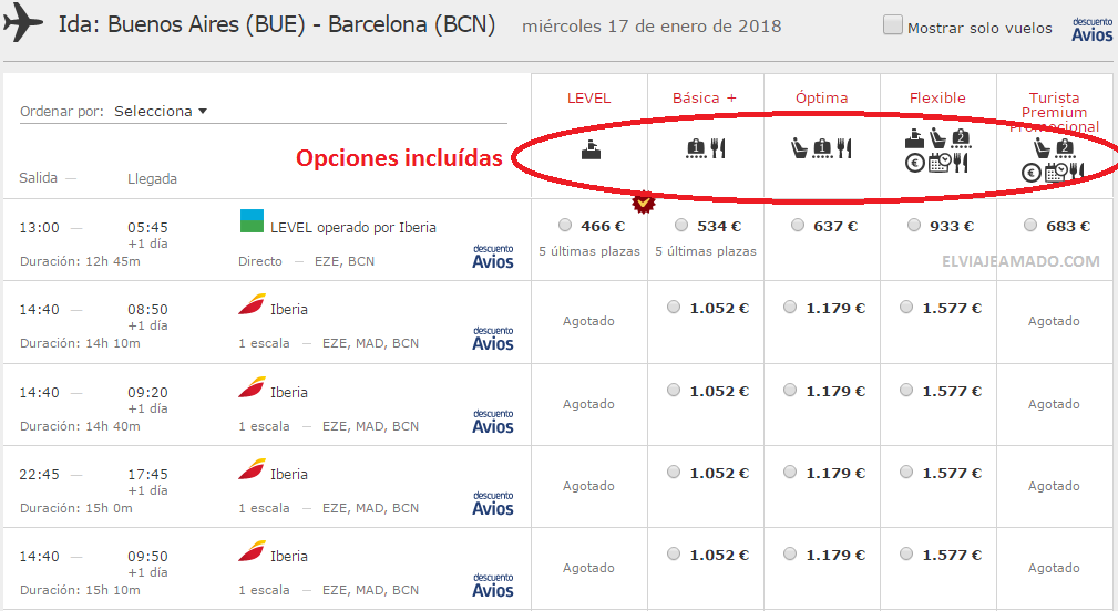 Líneas y Entre Líneas: Vuelos low cost