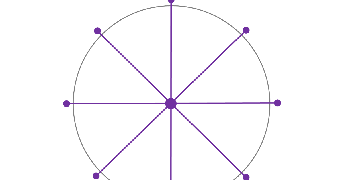 MEDIAN Don Steward Mathematics Teaching 45 Degree Angles