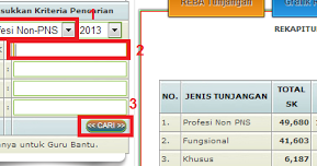 Cara Cek NRG Guru PNS dan Non PNS