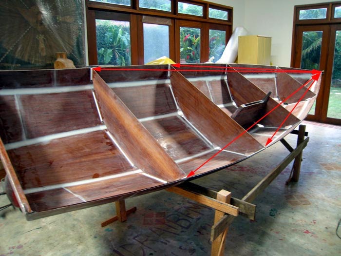 BolgerGypsy: Bolger Gypsy Sail Boat