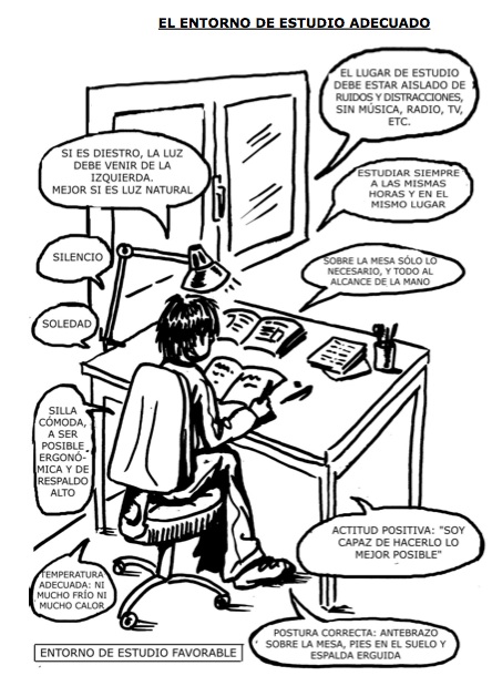 ORIENTA2: ¿DÓNDE ESTUDIO? REPASAMOS LAS TÉCNICAS DE ESTUDIO II