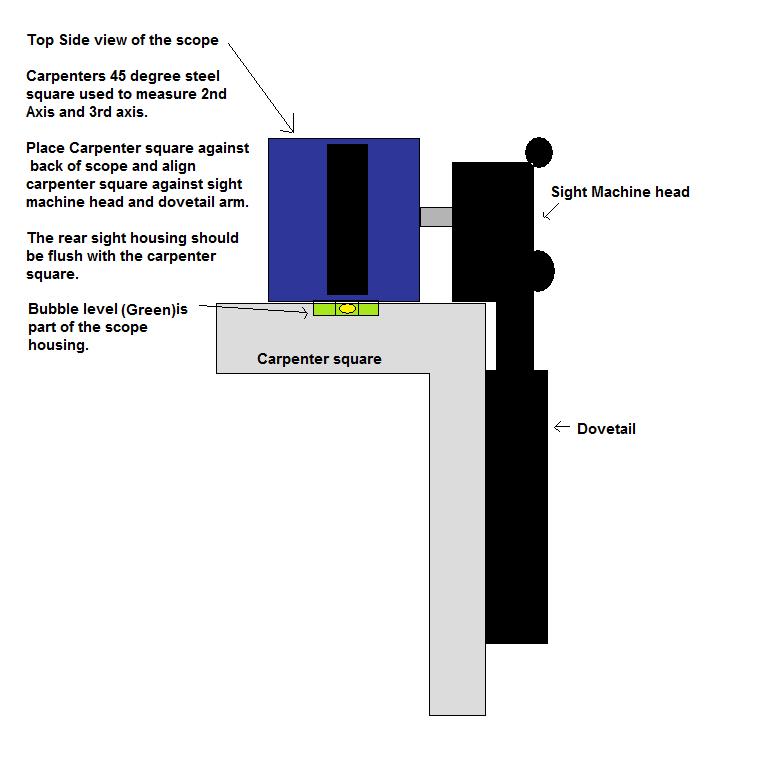 3D Archery Q & A: Hamskea Curing your Axis of Evil