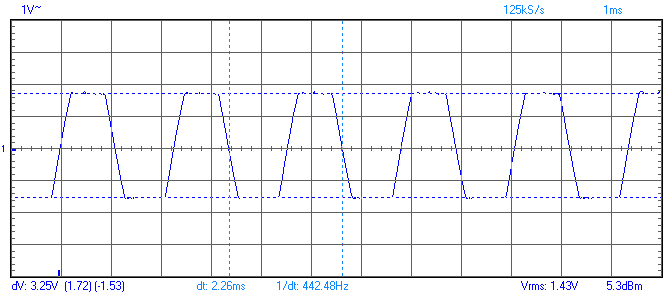 Rezzonics: Klon 3v3 clone: assembly and test