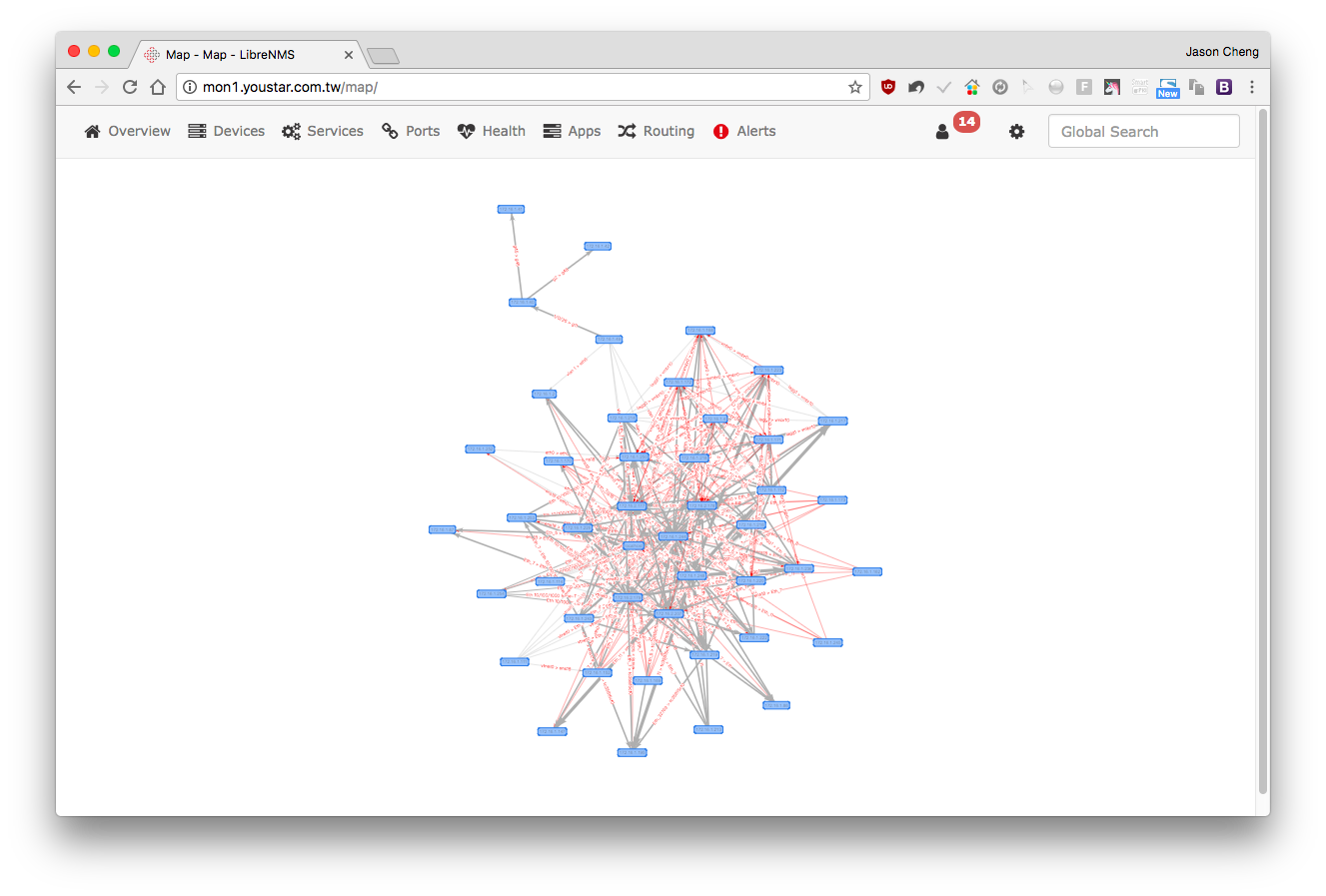 節省工具箱 Jason Tools: [誠心推薦]開源網路裝置管理系統 - LibreNMS