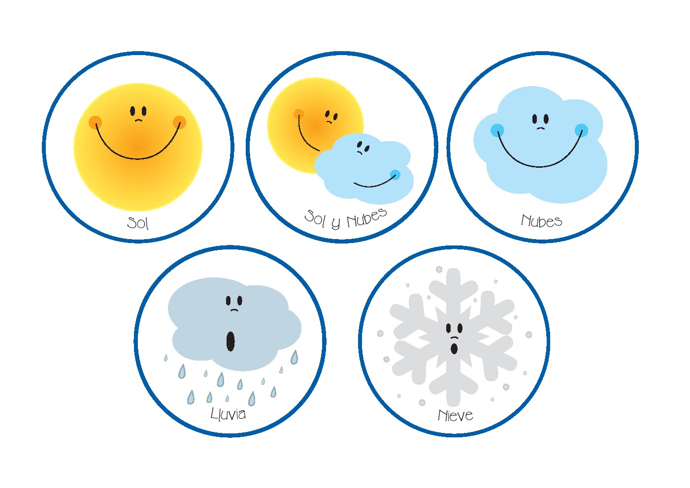 Recursos para infantil: Tarjetas para trabajar el tiempo atmosférico en ...