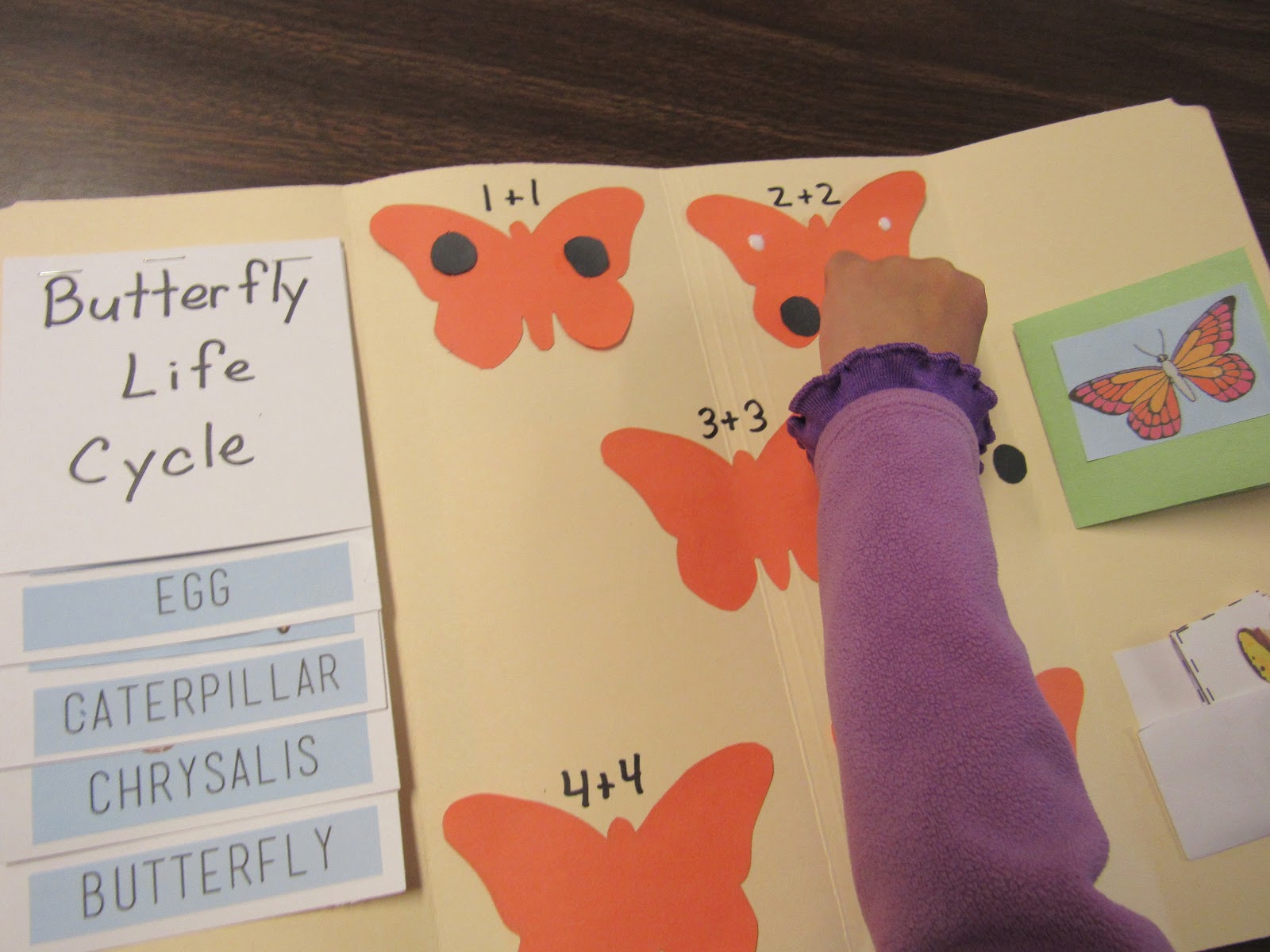 Tots and Me... Growing Up Together: Littles Learning Link Up: April 30 ...