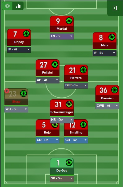 FM16 Tiki Taka 2-3-2-3 Possession and Gegenpressing Tactic | FM Blog | FM25