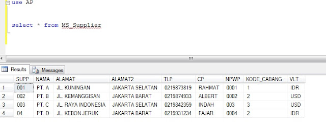 CARA MUDAH BELAJAR DATABASE: Fungsi SELECT pada SQL Server