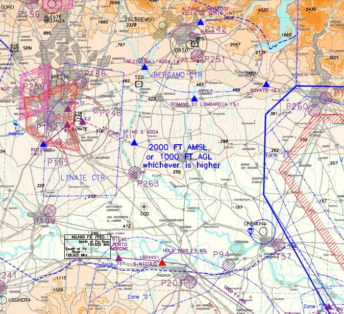 Scighera FSX: VFR Significant Points