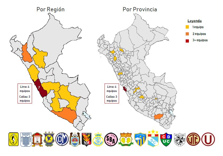 Primera División del Perú - Fútbol