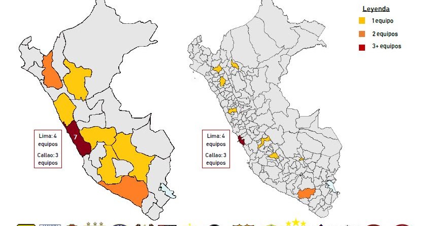 Primera División del Perú - Fútbol
