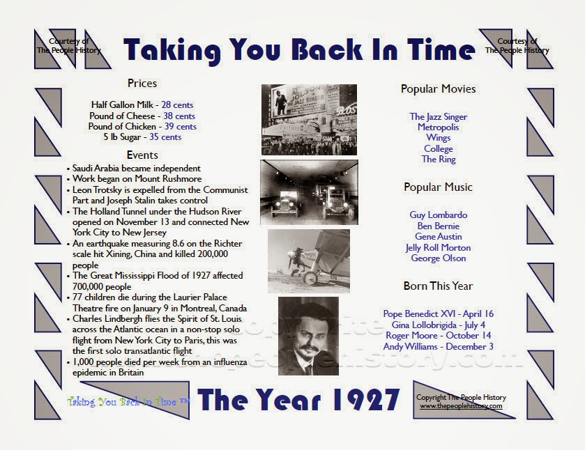 The People History Blog