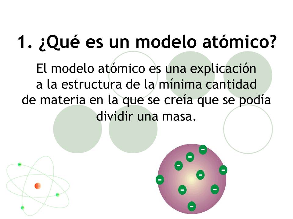 Ciencias Naturales: ¿Qué es una Partícula?