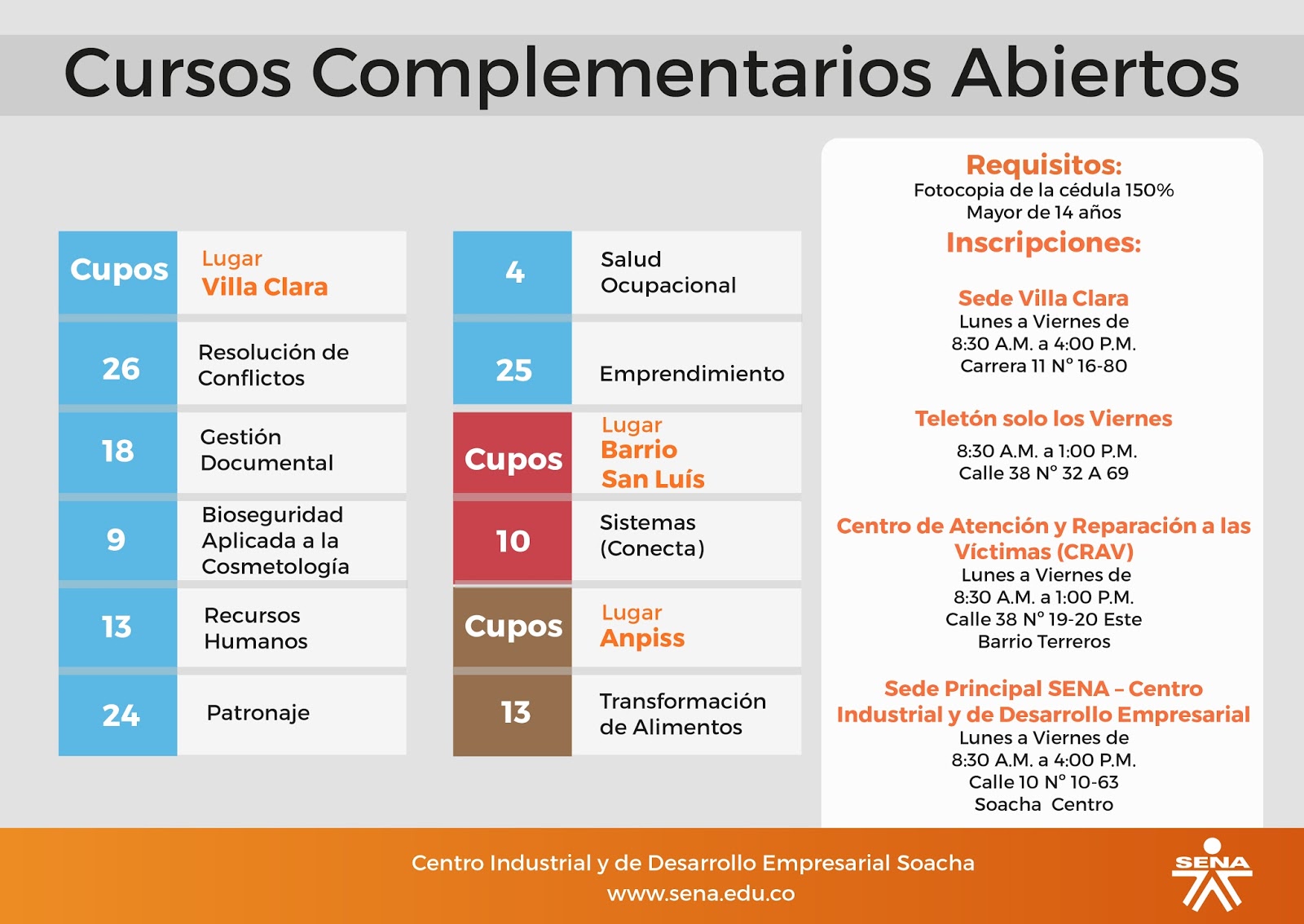 Centro Industrial y de Desarrollo Empresarial de Soacha: Consulta la oferta de nuestros cursos ...