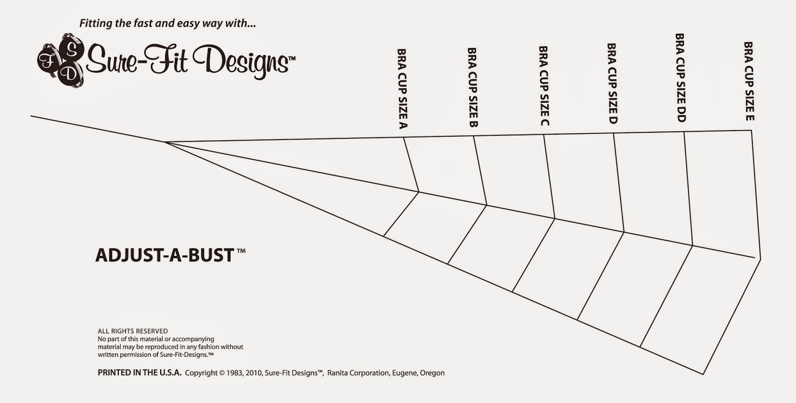 Sure-Fit Designs™ Blog: Fit for a J-Cup - No more FBA